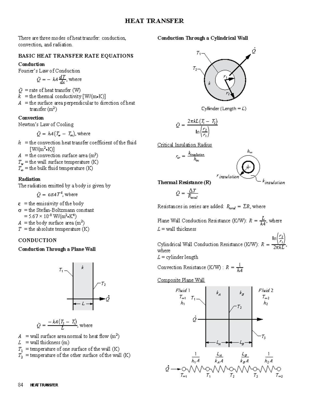 10 heat transfer - HEAT TRANSFER There are three modes of heat transfer ...
