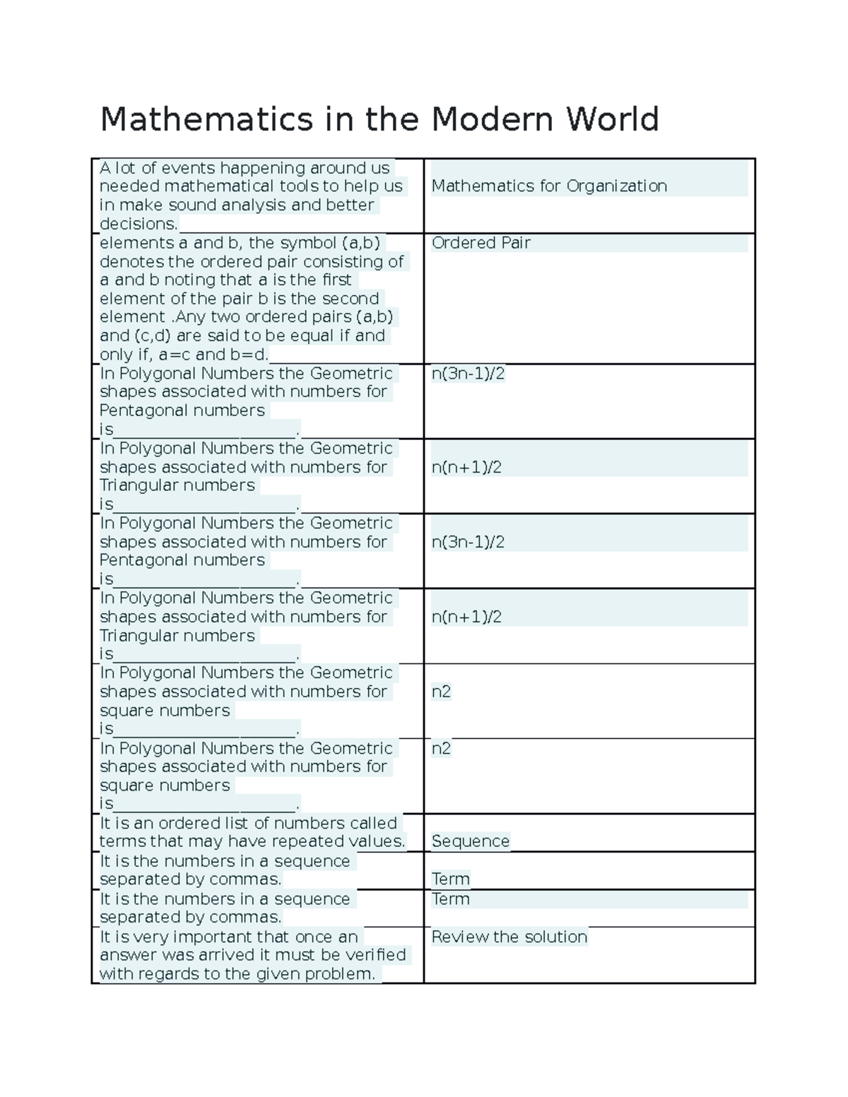 Mathematics in the Modern Worl1 - Mathematics for Organization elements ...