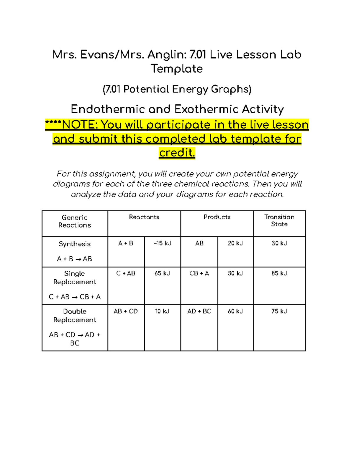07.01 Endothermic and Exothermic Activity - Mrs. Evans/Mrs. Anglin: 7 ...