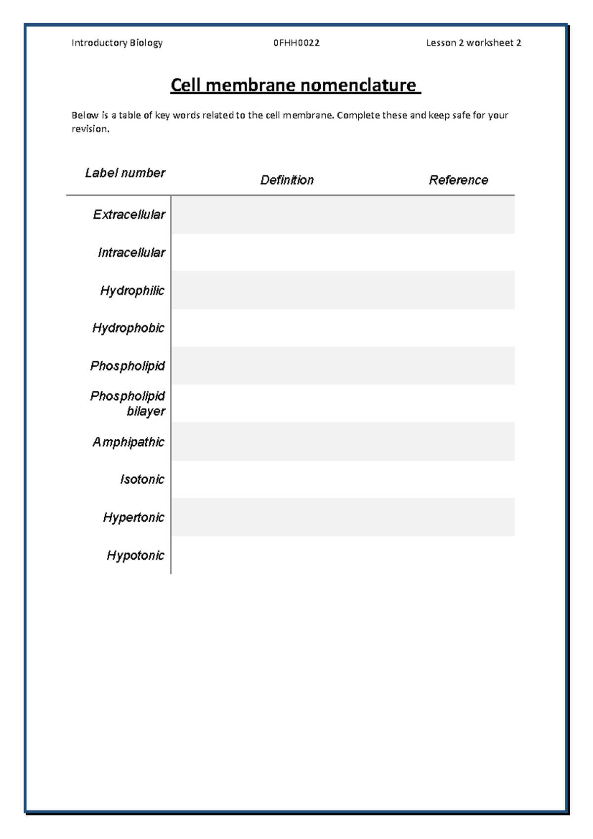 Cell membrane Nomenclature - Cell membrane nomenclature Below is a ...