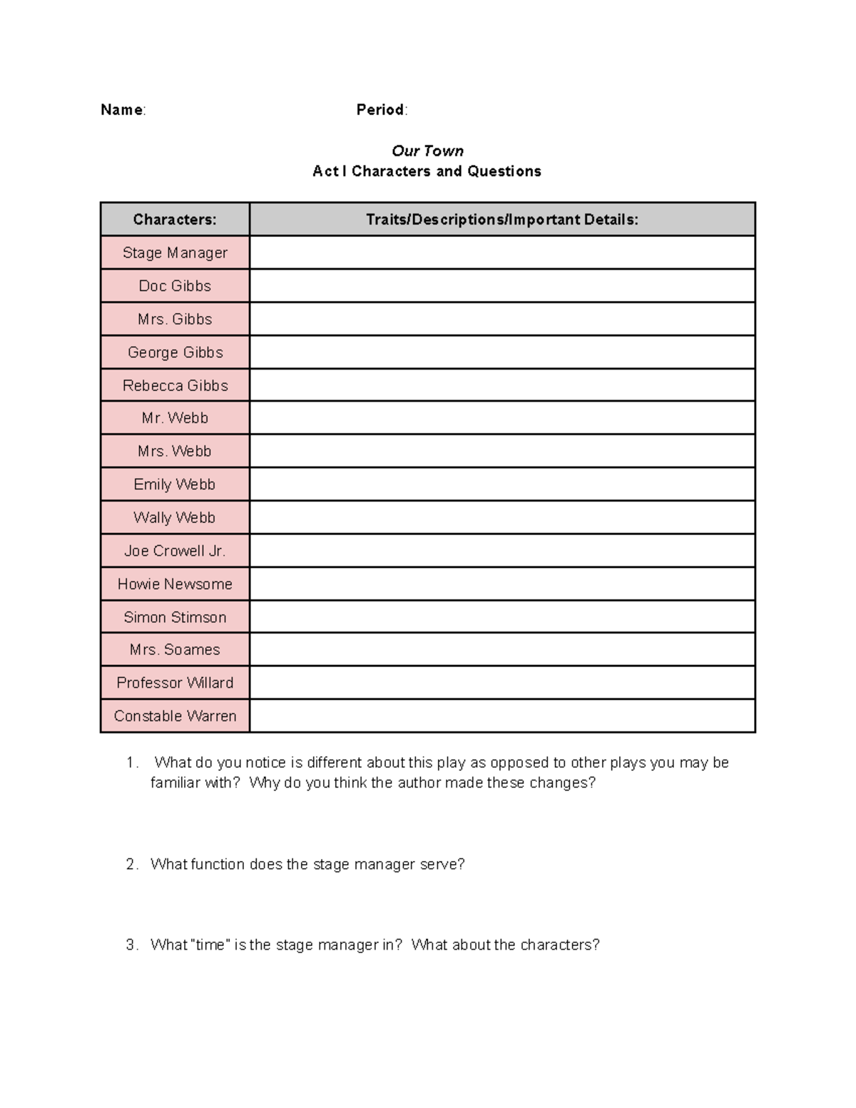 Our Town Act I Characters & Questions - Name: Period: Our Town Act I ...
