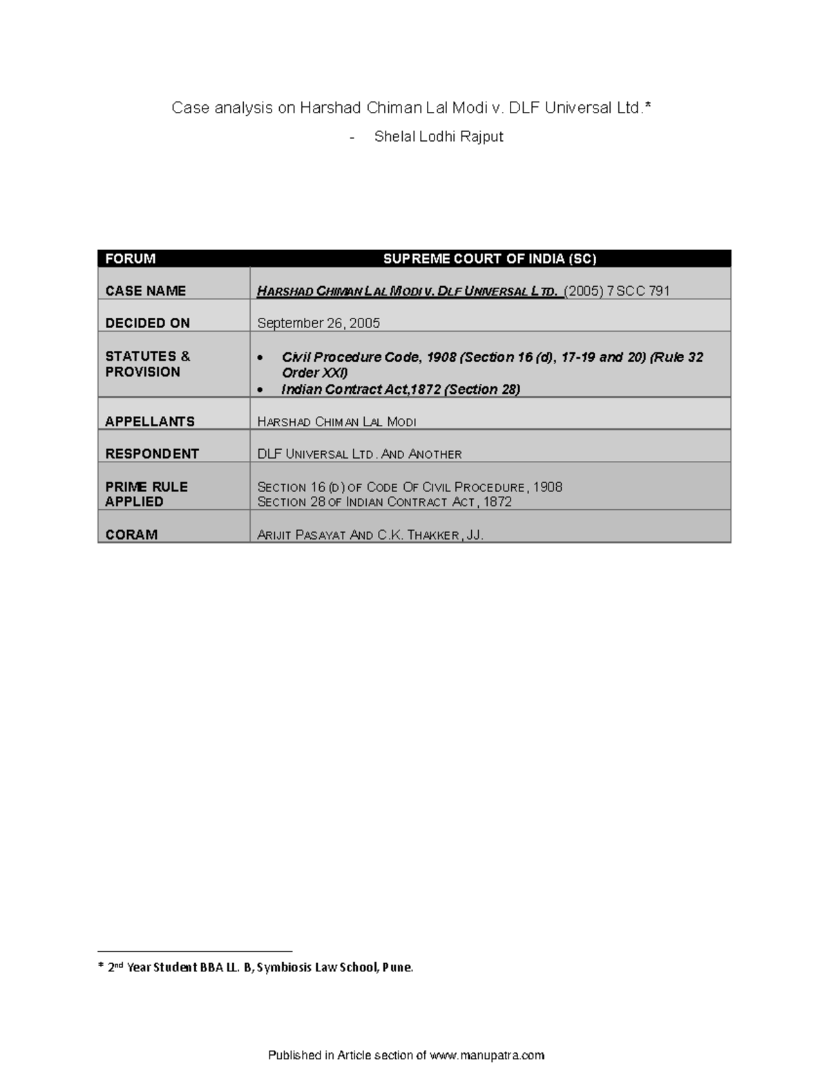 Code Of Civil Procedure Case Analysis On Harshad Chiman Lal Modi V