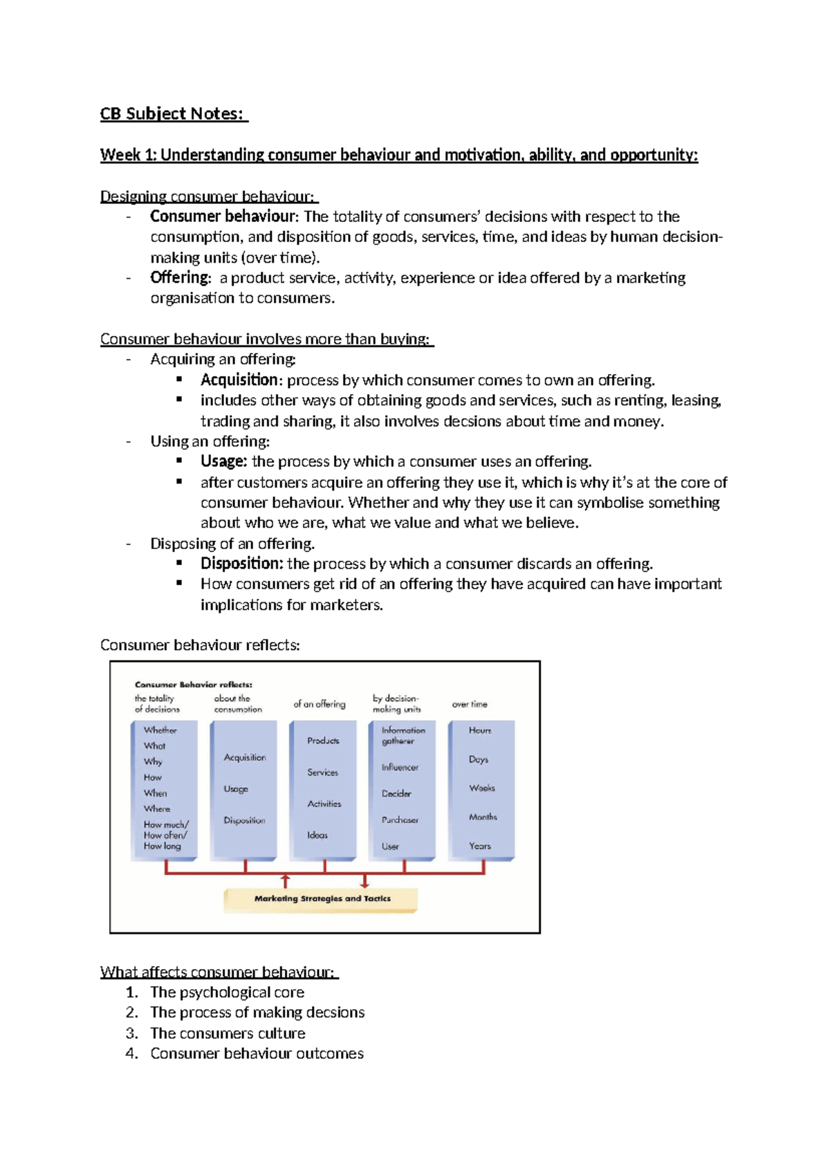 CB Subject Notes - CB Subject Notes: Week 1: Understanding consumer ...