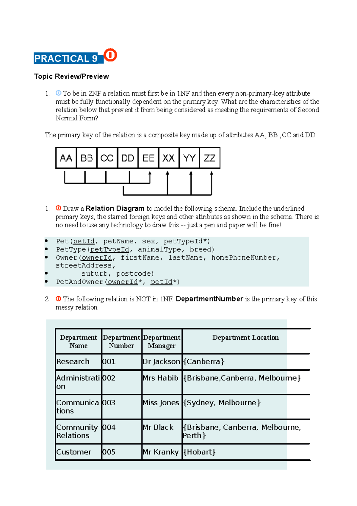 Practical 9 DB - Prac Work - PRACTICAL 9 Topic Review/Preview To be in 2NF a relation must first ...
