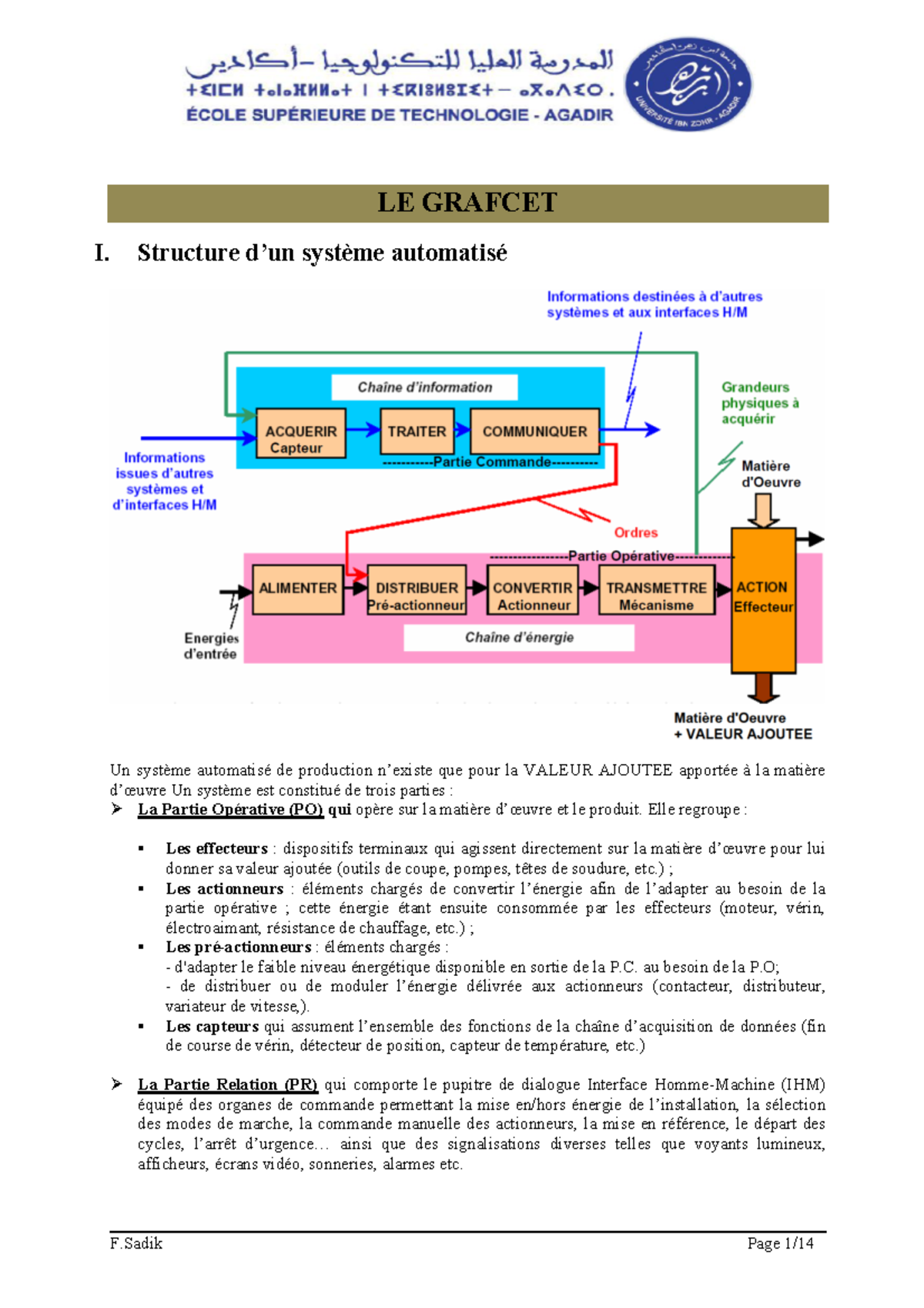 Support Cours-Grafcet-2GE - F Page 1/ LE GRAFCET I. Structure d’un système automatisé Un système ...