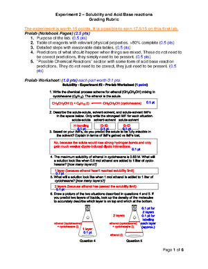 Solvent miscibility table - Solvent Miscibility Table acetic acid ...