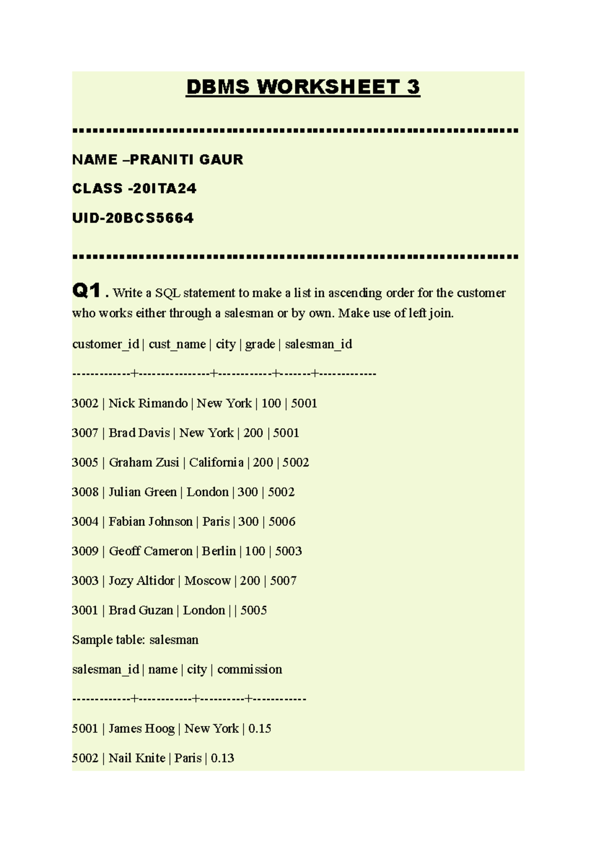 Praniti 20BCS5664 DBMS Worksheet 3 - DBMS WORKSHEET 3 - Studocu