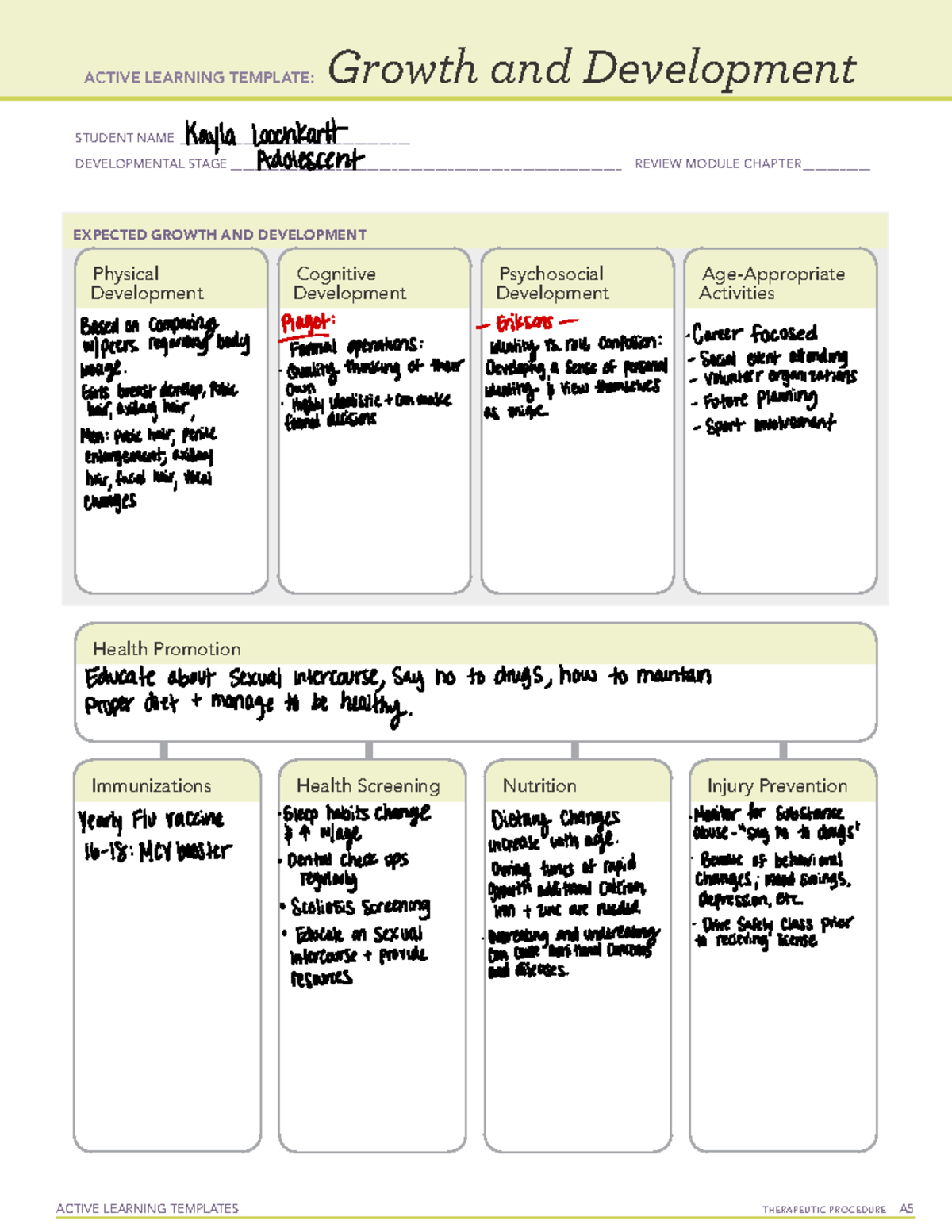 Adolescent G&D - ATI TEMPLATE - ACTIVE LEARNING TEMPLATES THERAPEUTIC ...