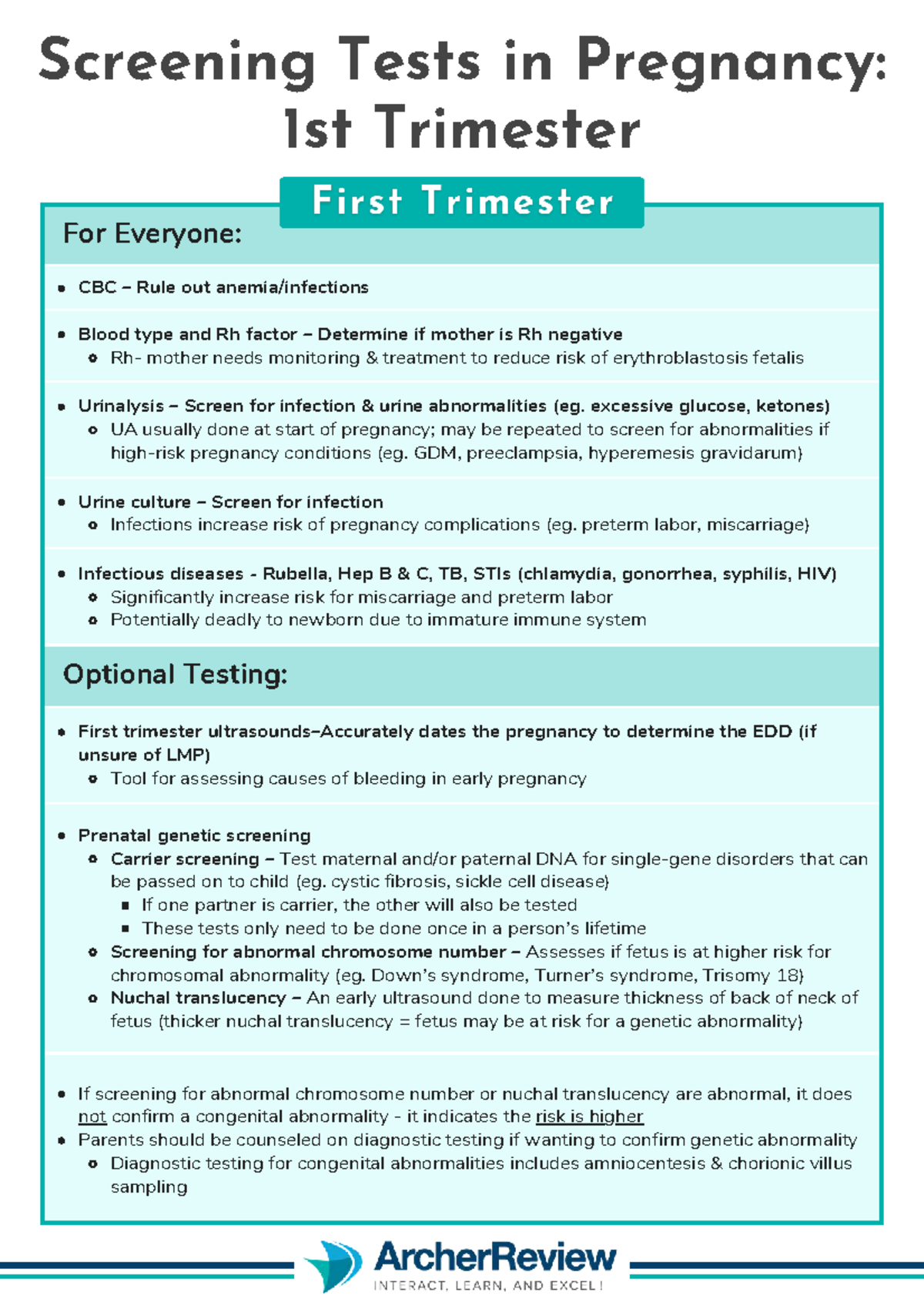 Maternal and reproductive 11132024 - Screening Tests in Pregnancy: 1st ...