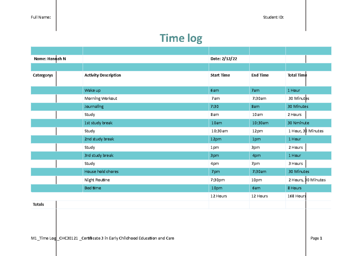 Time Log Template - M1AT04 - Full Name: Student ID: Time log Name ...