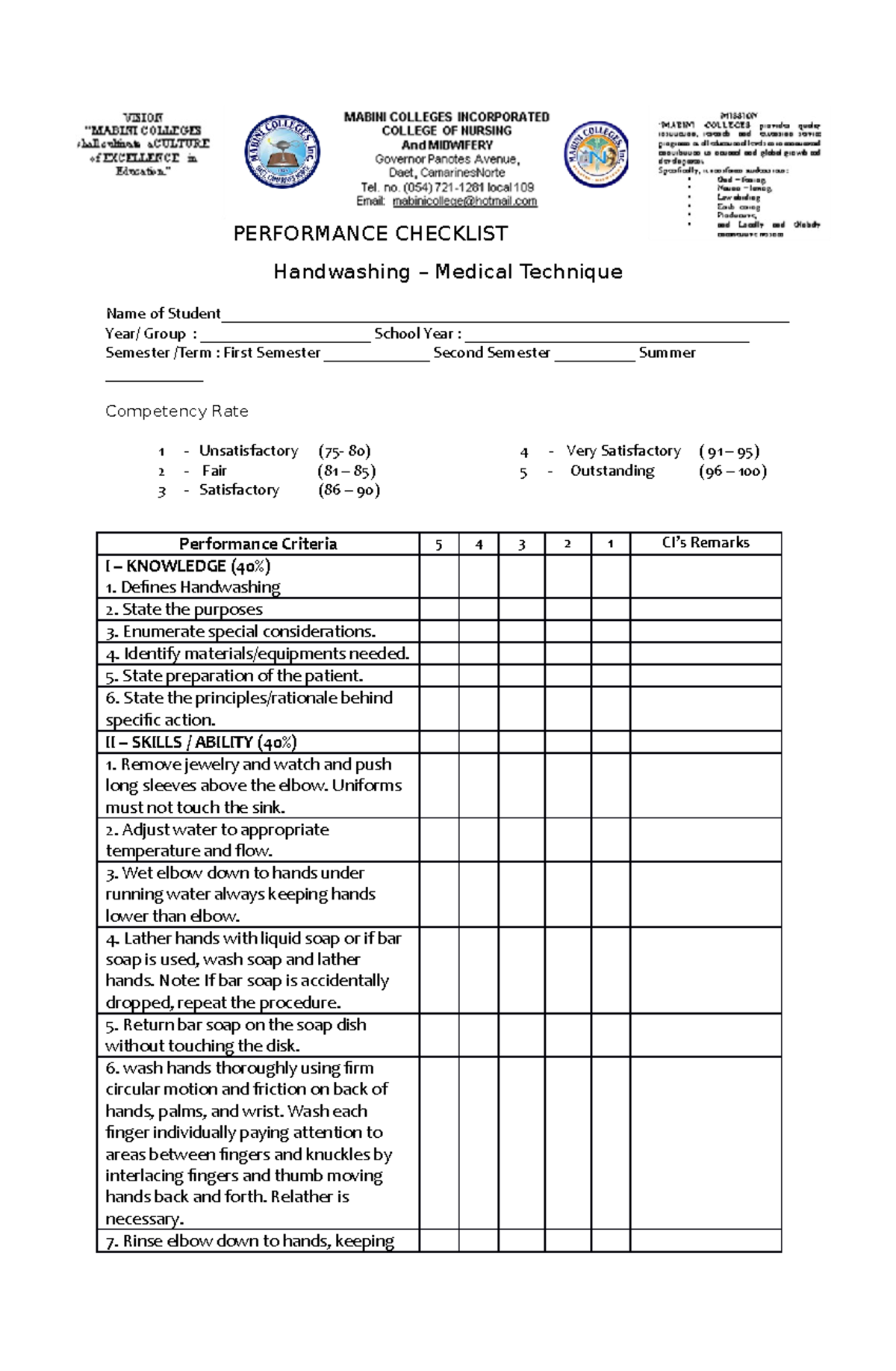 Fundamentals of Nursing Handwashing- Checklist - PERFORMANCE CHECKLIST ...