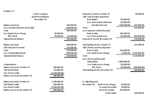GE 1 - Understanding the Self - MATERIAL SELF Material self (William ...