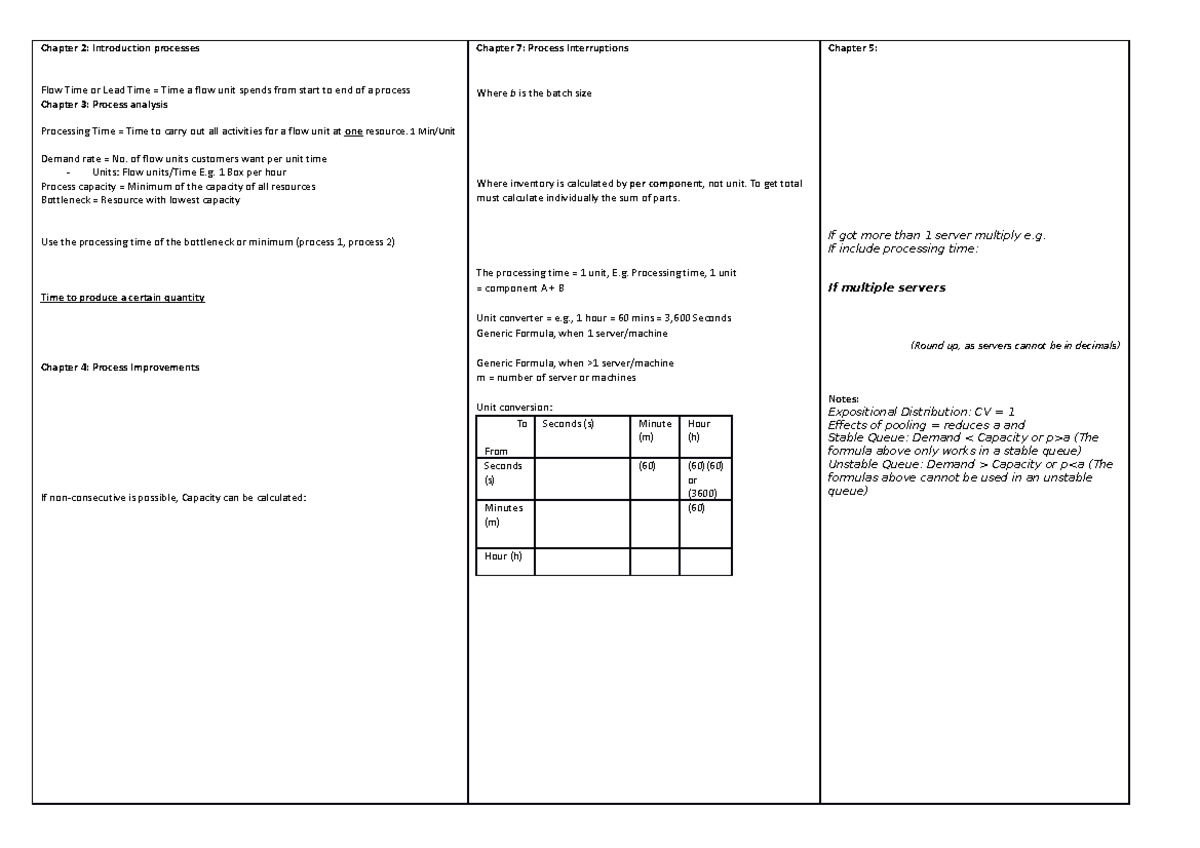 Formula sheet - Chapter 2: Introduction processes Flow Time or Lead ...