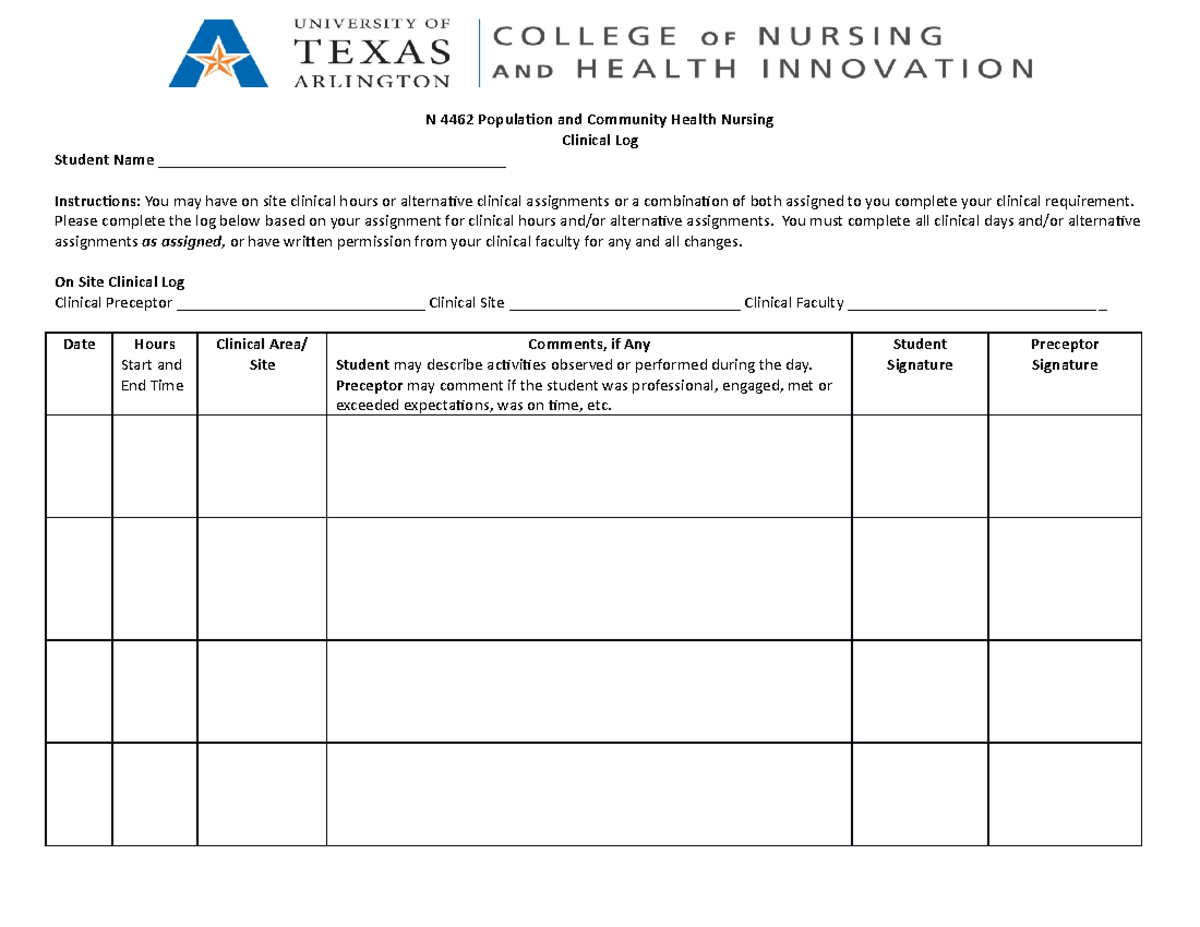 Clinical Validation Log Spring 2022 - N 4462 Population and Community ...