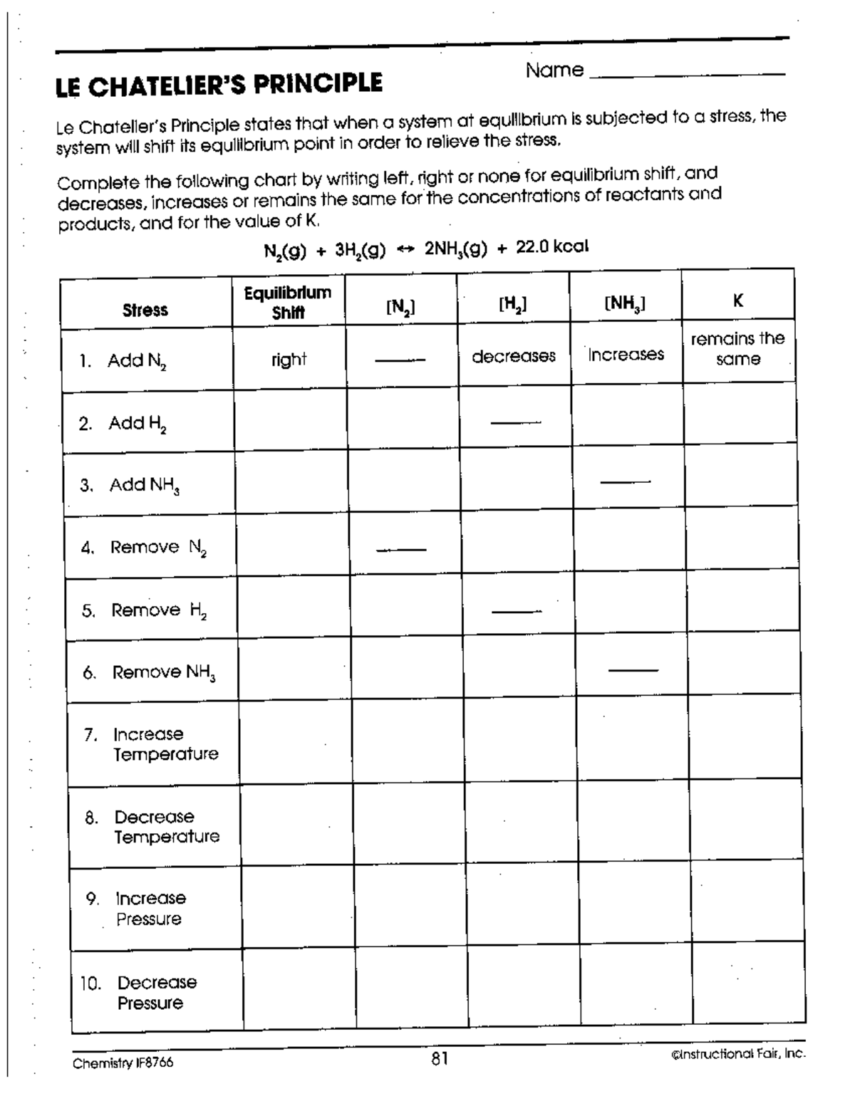 Le Chatelliers Principle practice problems - Sc/Chem 1001 - Studocu