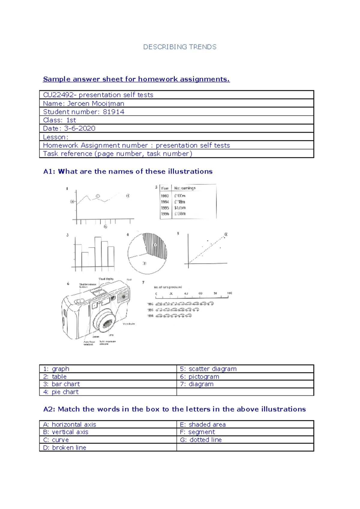 Describing Trends Sample Answer Sheet-1 - DESCRIBING TRENDS Sample ...