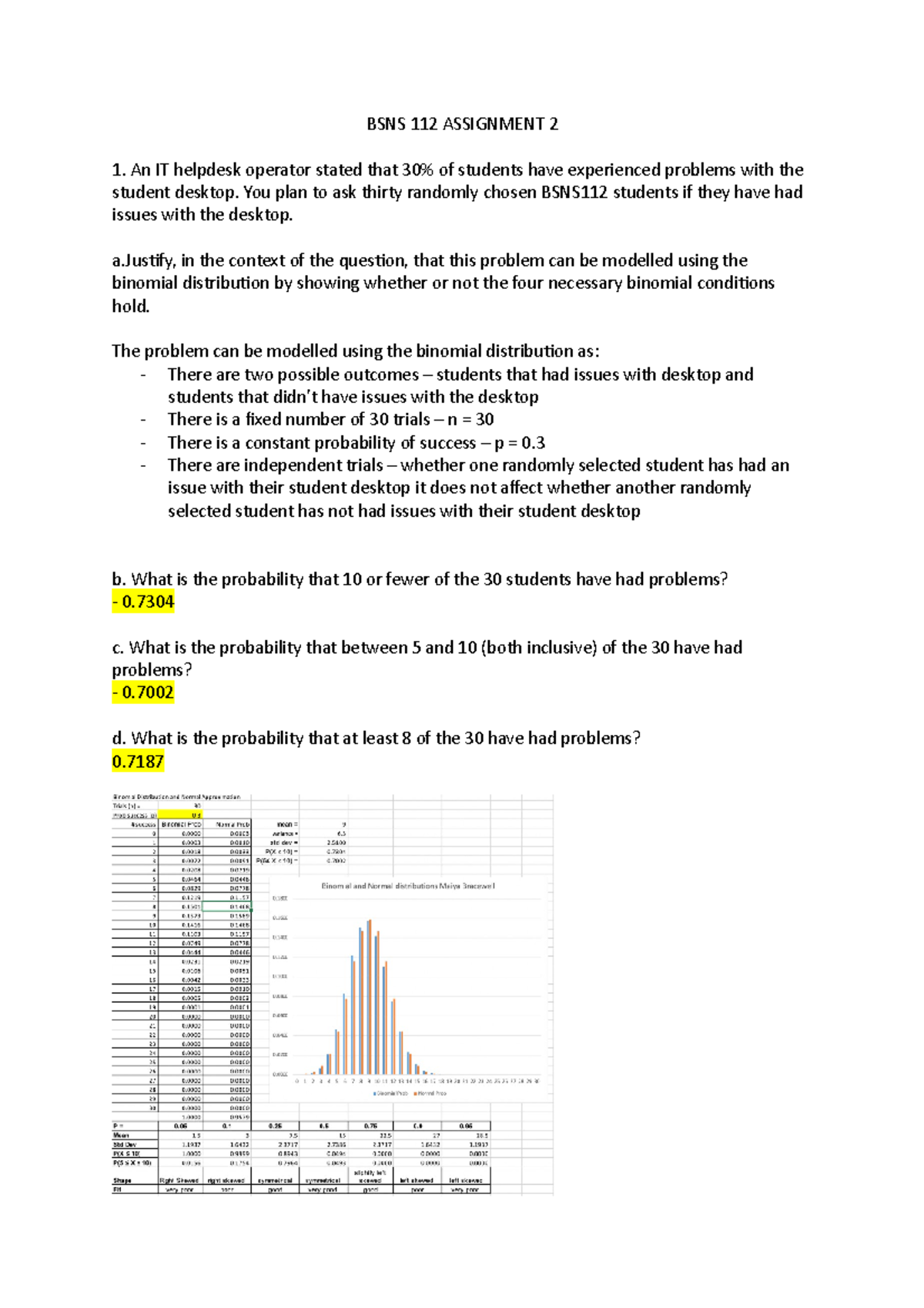 BSNS 112 Assignment 2 - BSNS 112 ASSIGNMENT 2 An IT helpdesk operator stated that 30% of ...