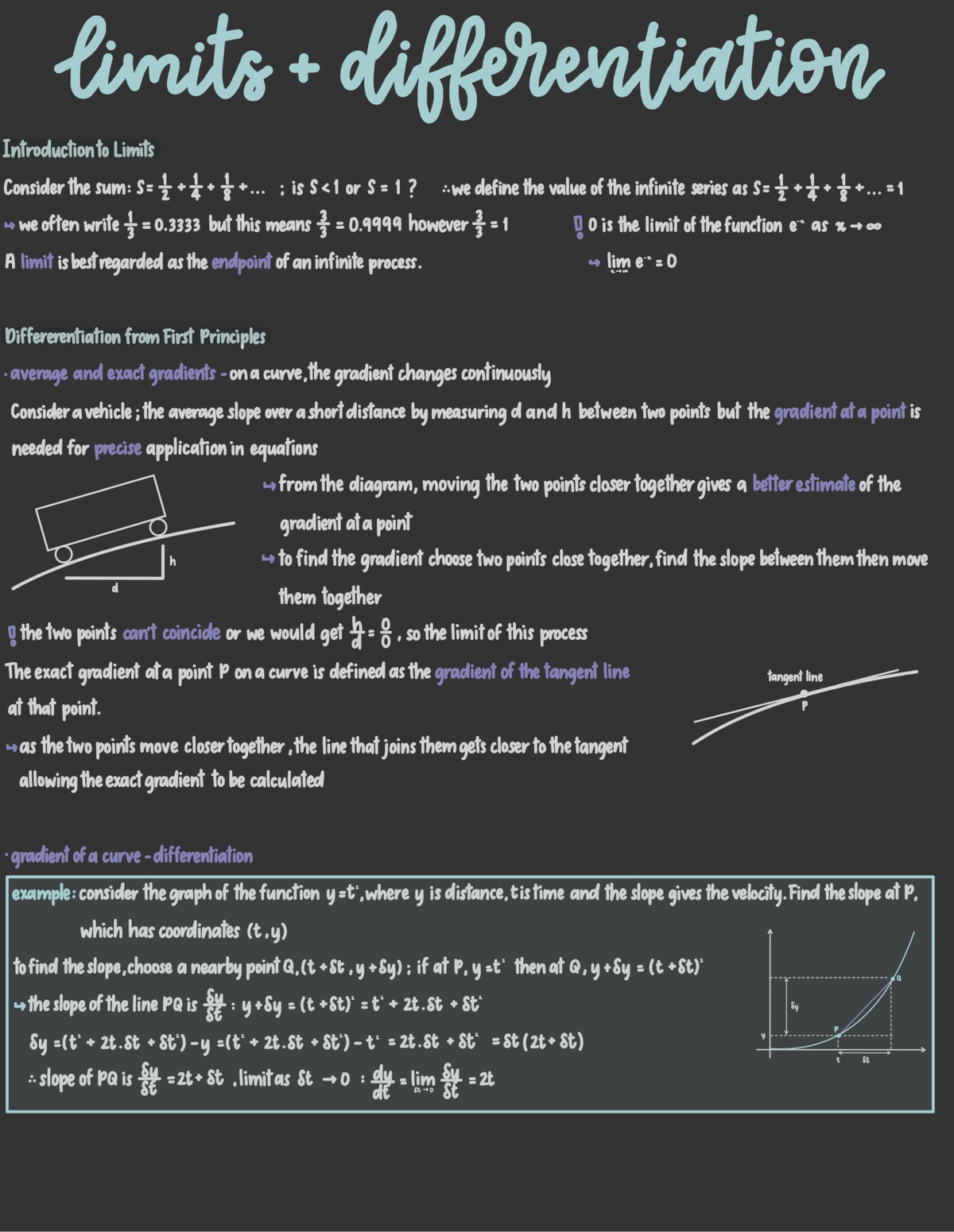Differentiation and Limits Notes - ENG1001 - Studocu