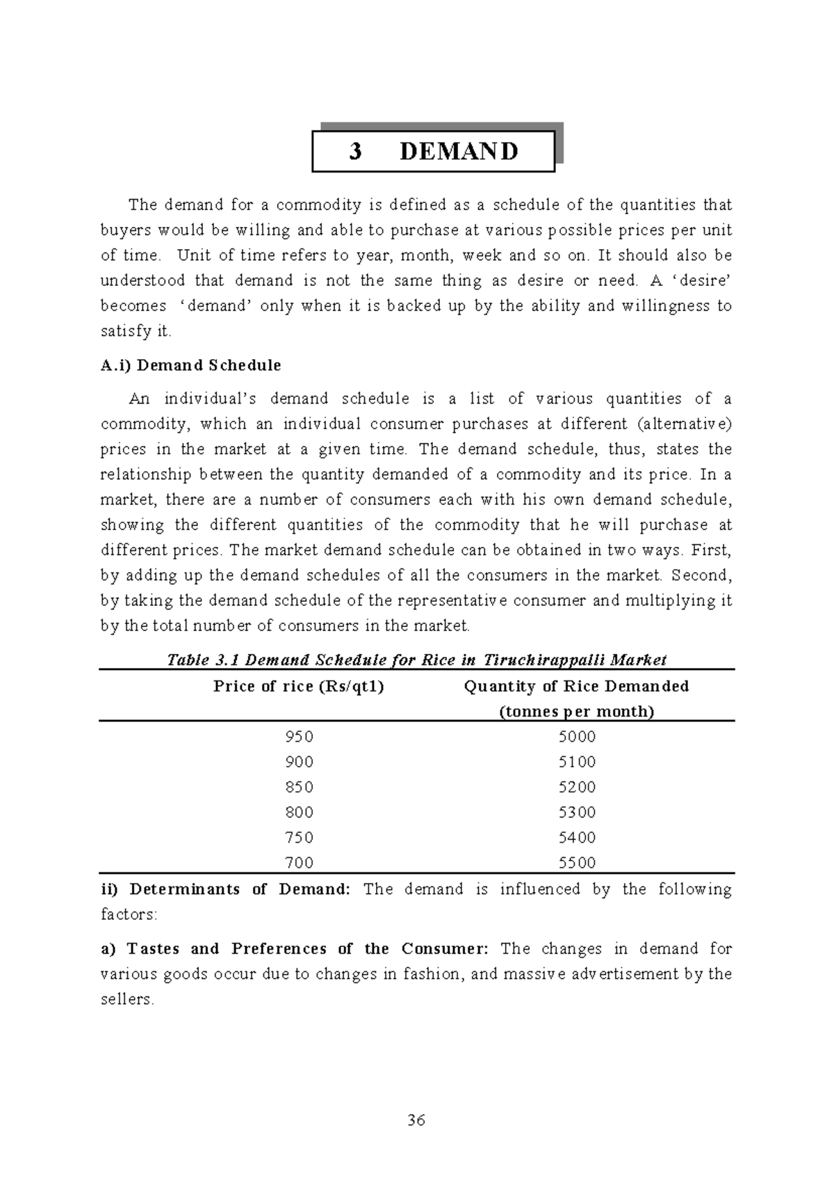 UNIT II (demand) - The demand for a commodity is defined as a schedule ...