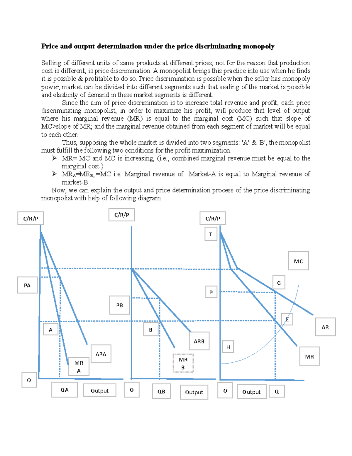 Price and output determination under the price discriminating monopoly ...