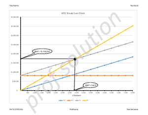 Challenge Case 1 Instructions (CC1) - CC2 xlsx + BEP chart MKTG 3700 ...