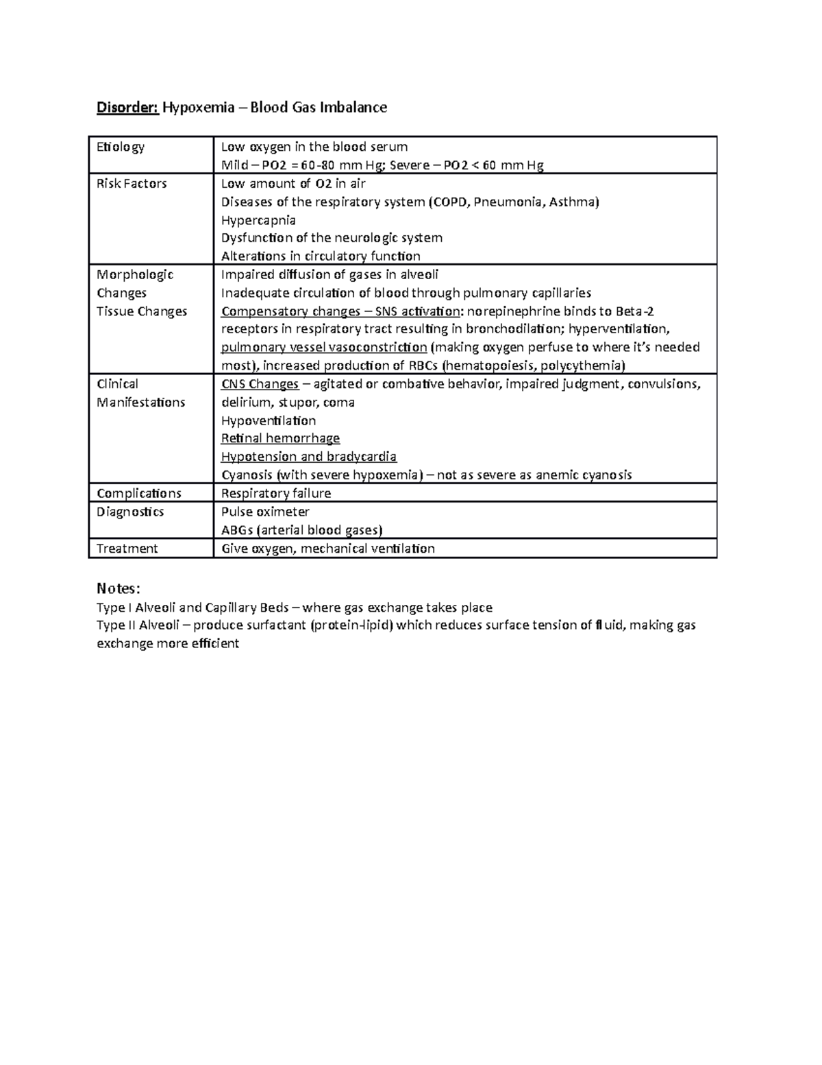 Disorder Template - Hypoxemia - Disorder: Hypoxemia – Blood Gas ...