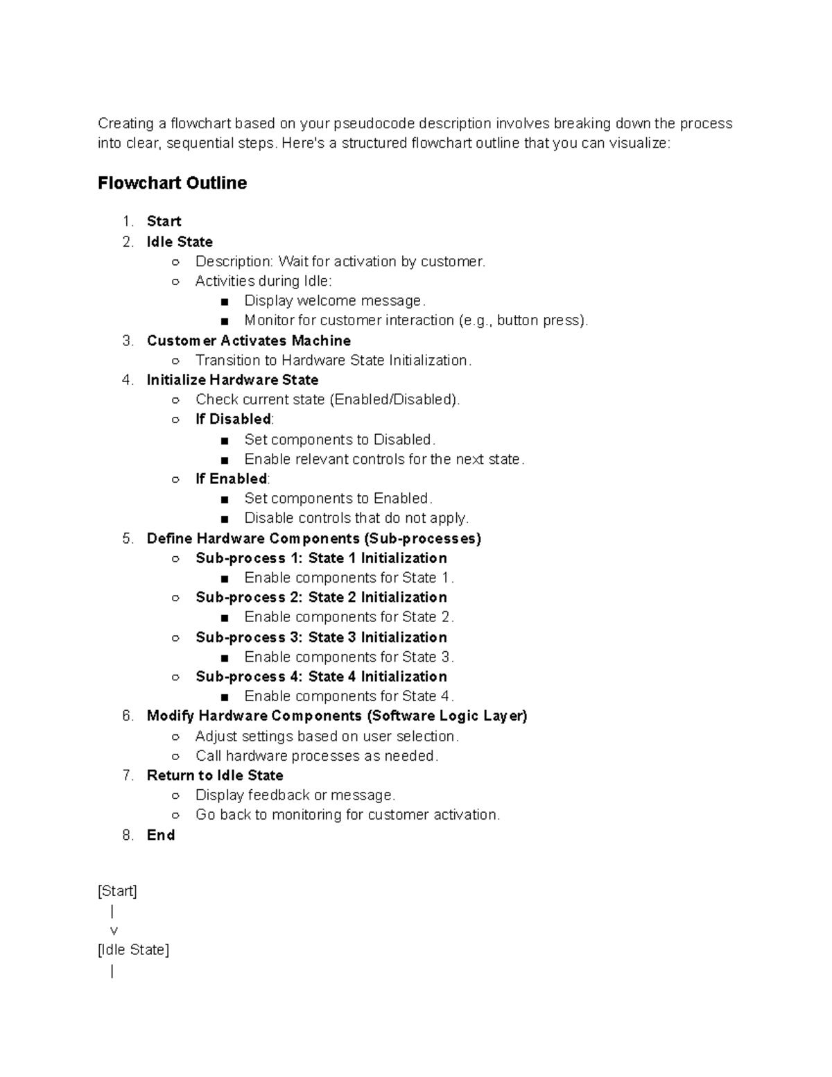 work solution 145 - Creating a flowchart based on your pseudocode ...