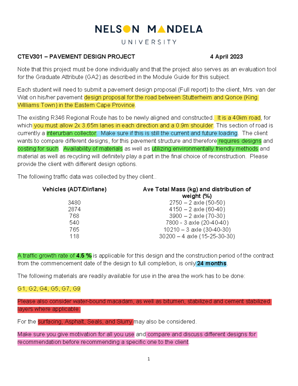 CTEV301-Project 2024 - LEARN - 1 CTEV301 – PAVEMENT DESIGN PROJECT 4 ...
