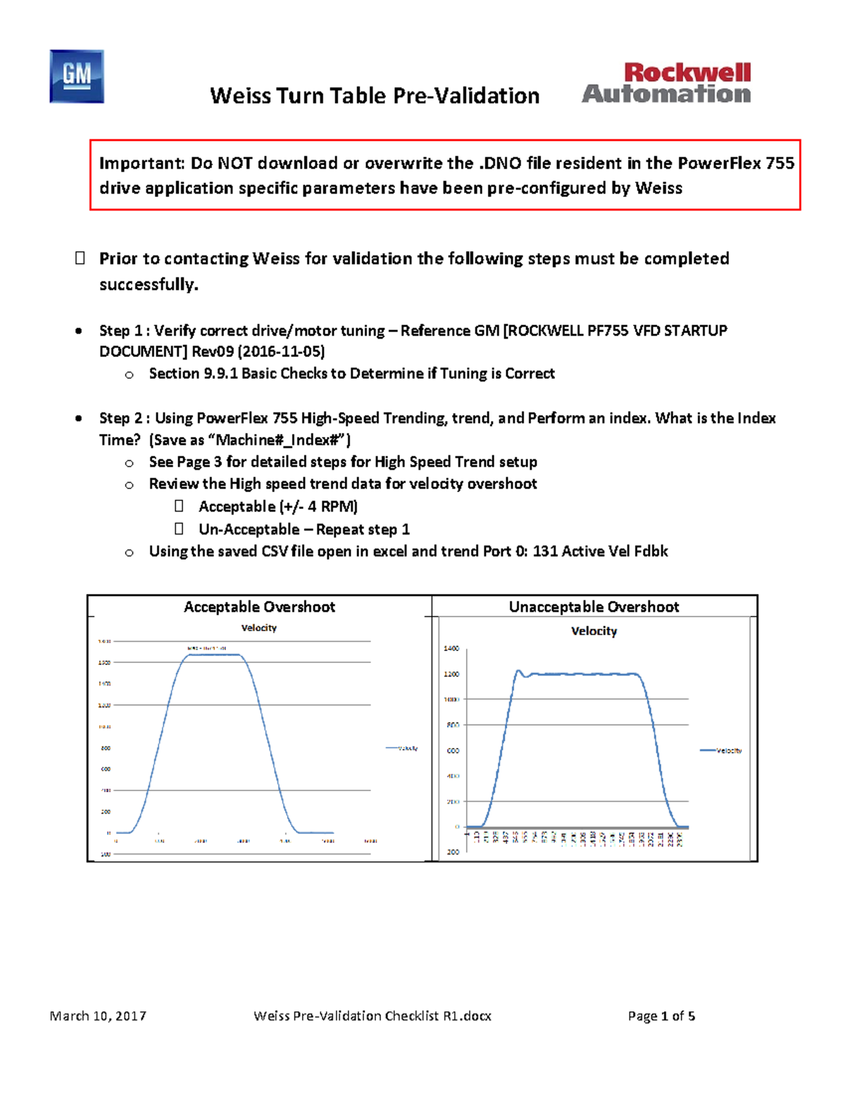 Weiss Pre-Validation Checklist R1 - Important: Do NOT download or ...