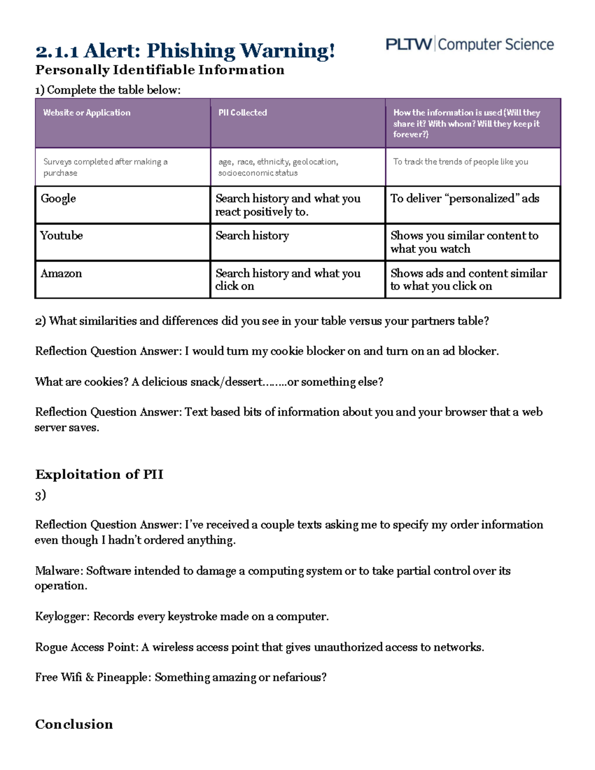 CSP 2 - QWSDAS - 2.1 Alert: Phishing Warning! Personally Identifiable ...