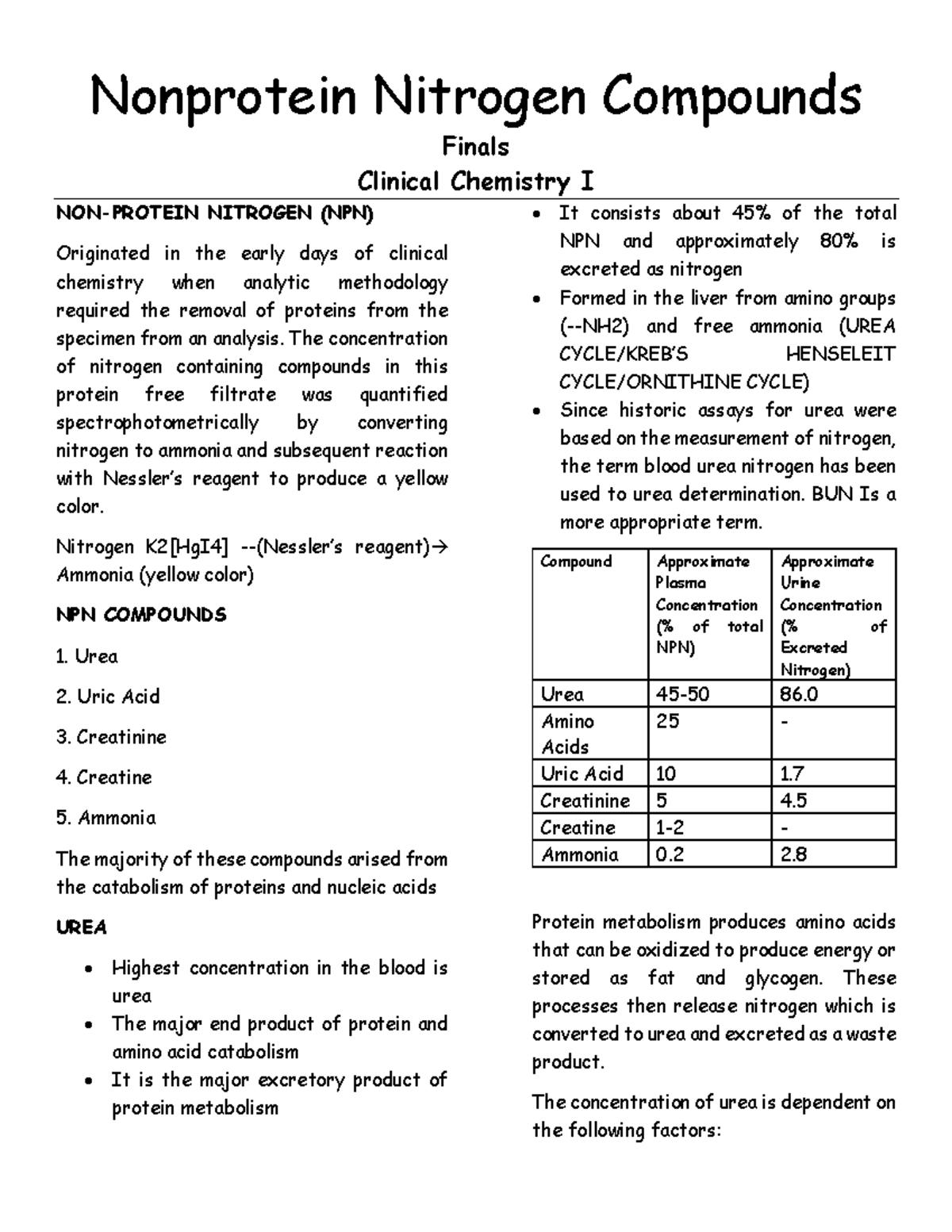 Clinical Chemistry Nonprotein Nitrogen Compounds - Nonprotein Nitrogen ...