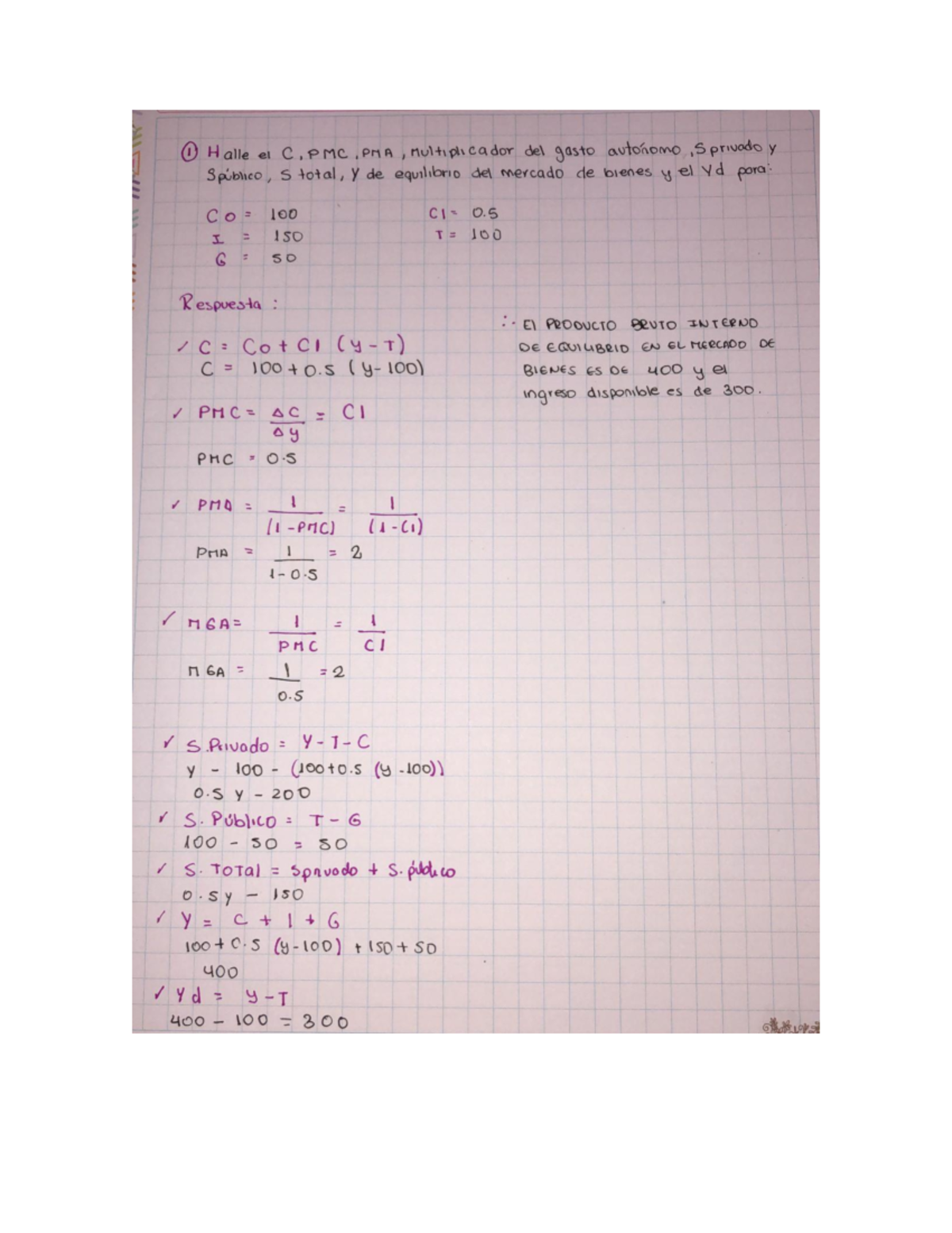 TA3 Macro - Hhuvco - I Halle el C,PMC PMA, Multiplicador del gasto ...