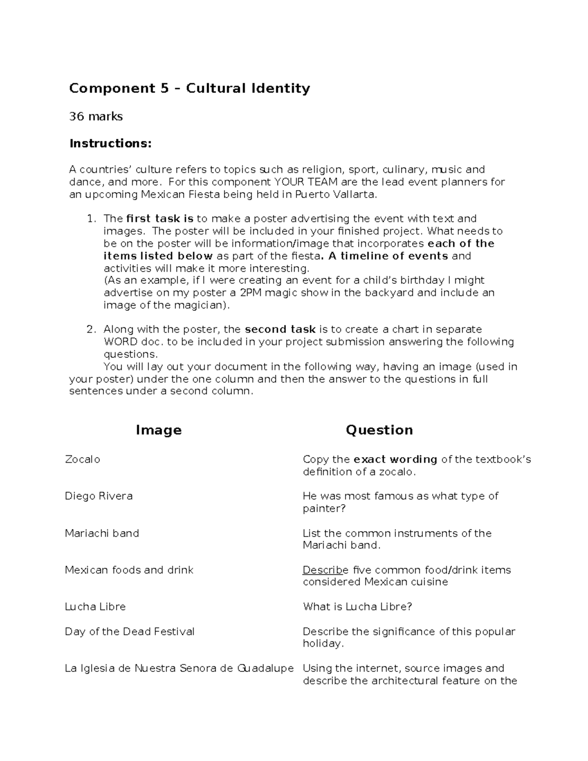 2021 Component 5 - Assignment - Component 5 – Cultural Identity 36 ...