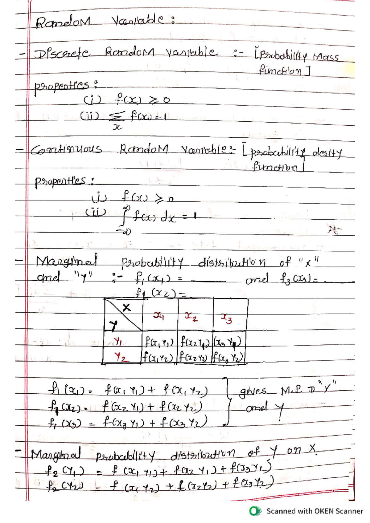 P&S Formulas - THIS IS A PROBABILITY AND STATATICS FORMULA.USED FOR ...