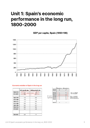 Economic History of Spain Exam - Option 2 Explain the consequences of ...