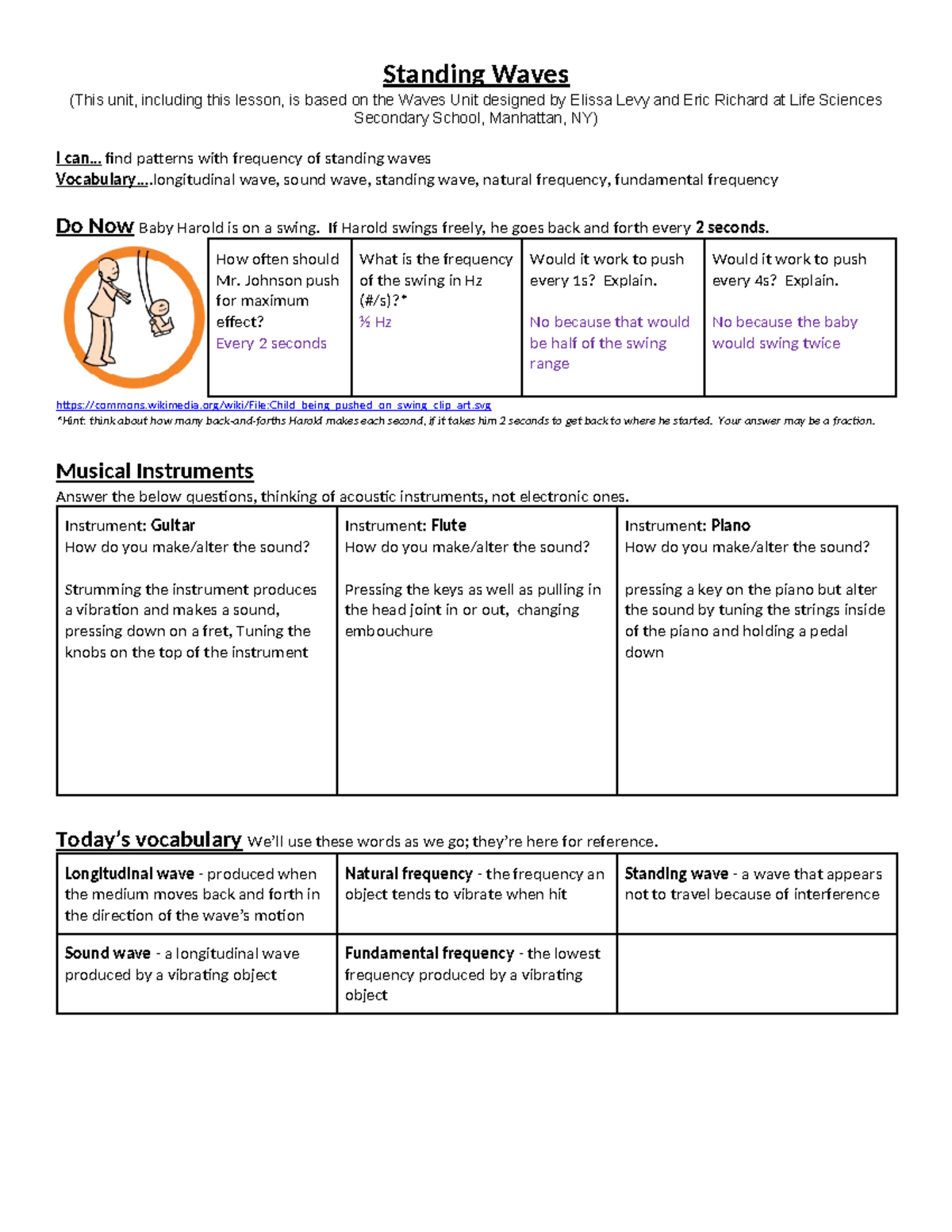 Standing Waves - Standing Waves (This unit, including this lesson, is based on the Waves Unit ...