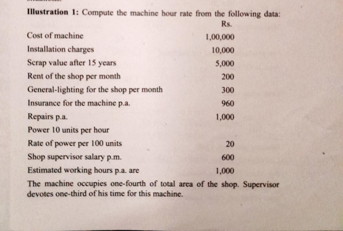 Bcoc138 n - Notes - Illustration 1:Compute the machine hour rate from ...