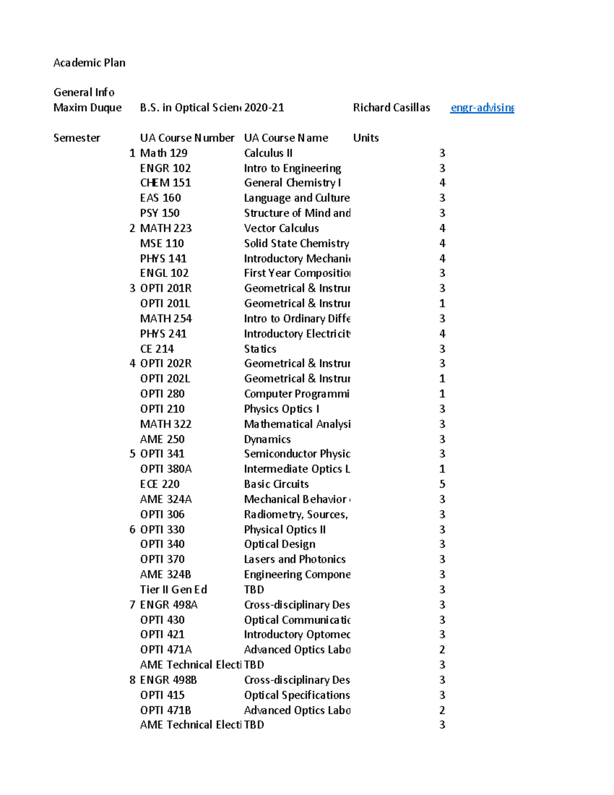 Academic Plan Academic Plan General Info Maxim Duque B In Optical