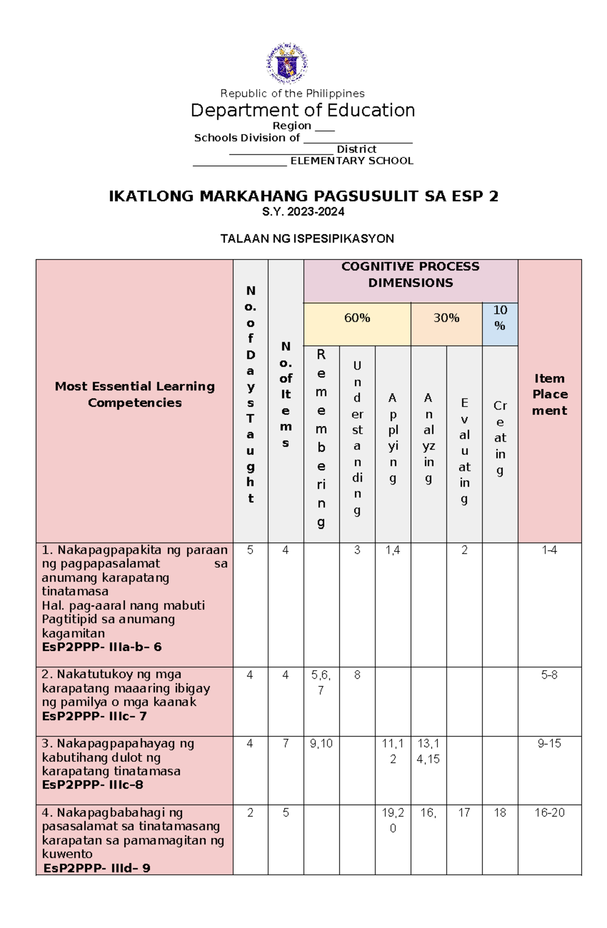 Q3 ESP-2 - periodic test - Republic of the Philippines Department of ...