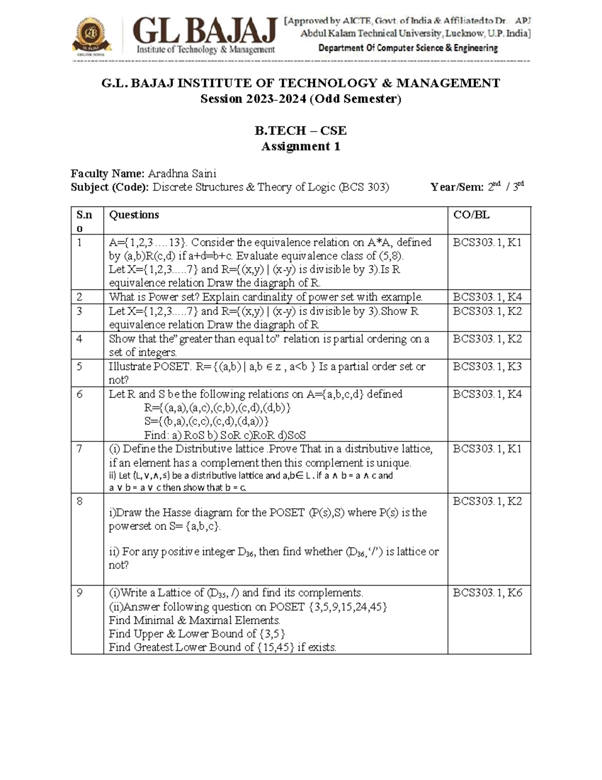 Assignment 1 DSTL - Important - G. BAJAJ INSTITUTE OF TECHNOLOGY & MANAGEMENT Session 2023-2024 ...