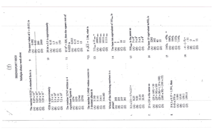 Communication Studies Module 1 - The Module 1 Essay Required to do ...