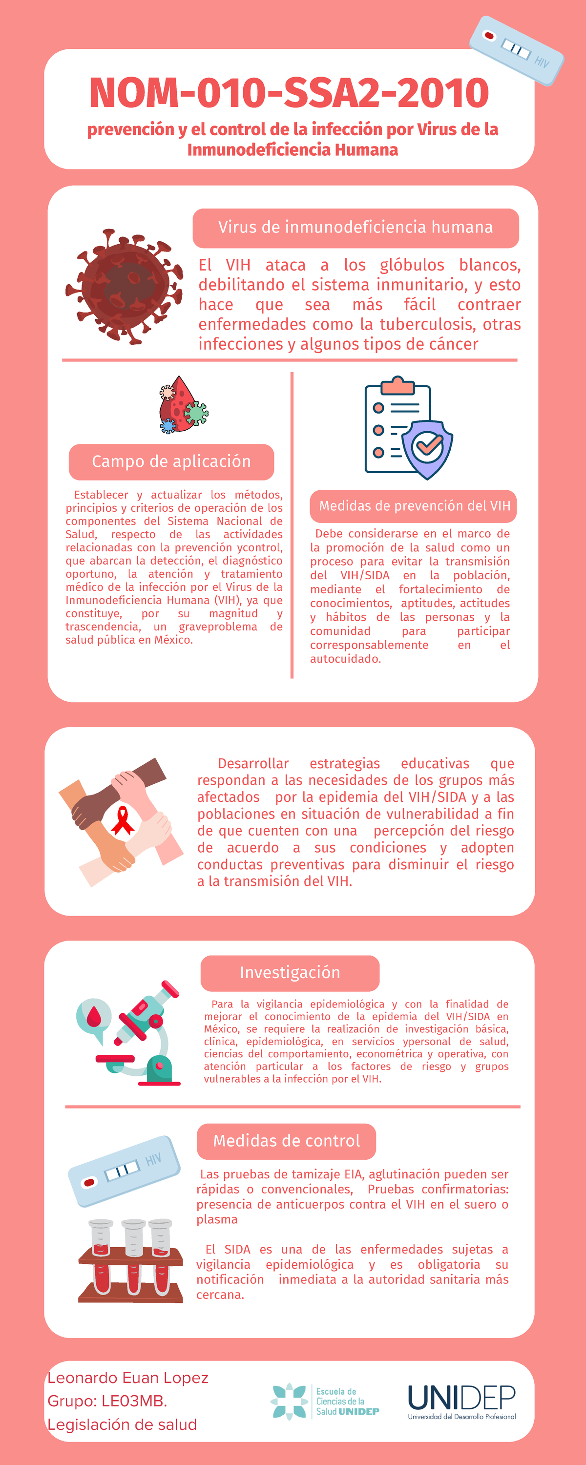 Infografía NOM-010-SSA2-2010 - Virus de inmunodeficiencia humana Campo ...