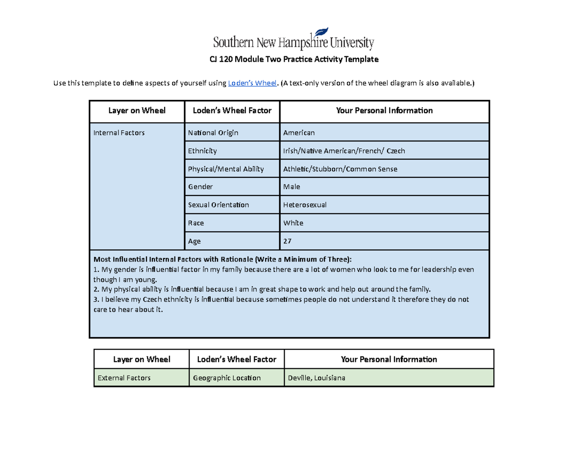 CJ 120 Module Two Practice Activity Template - (A text-only version of ...
