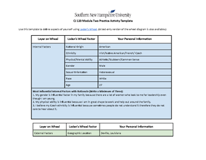 CJ120 Project 2 - CJ 120 - SNHU - Studocu