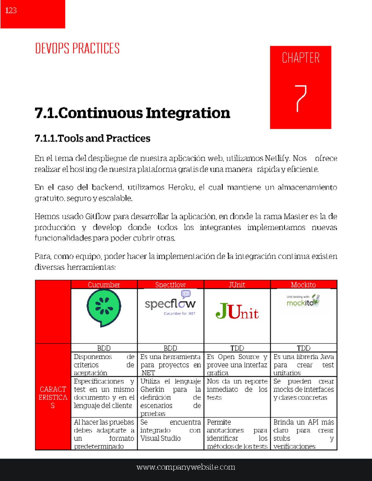 Upc pre 202202 si732 ws72 Bika Solutions report tf1 - Diseno de experimentos de ISW - Studocu
