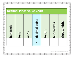 Common Tangent Project Student Guide - A B B A B A C A B C D A C B ...