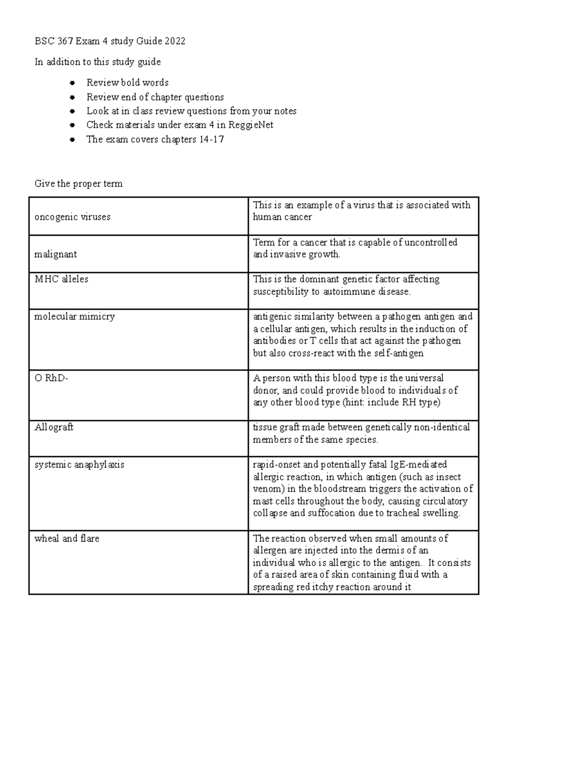 Exam+4+Study+guide++2022+BSC+367 - BSC 367 Exam 4 study Guide 2022 In ...