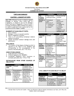 Article VI Legislative Department - ARTICLE VI – THE LEGISLATIVE ...
