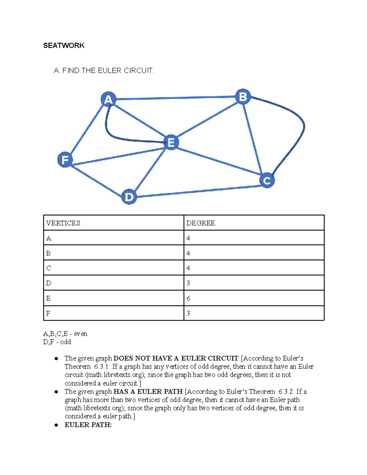 MMW Circuit PATH - ... - SEATWORK A. FIND THE EULER CIRCUIT. VERTICES ...