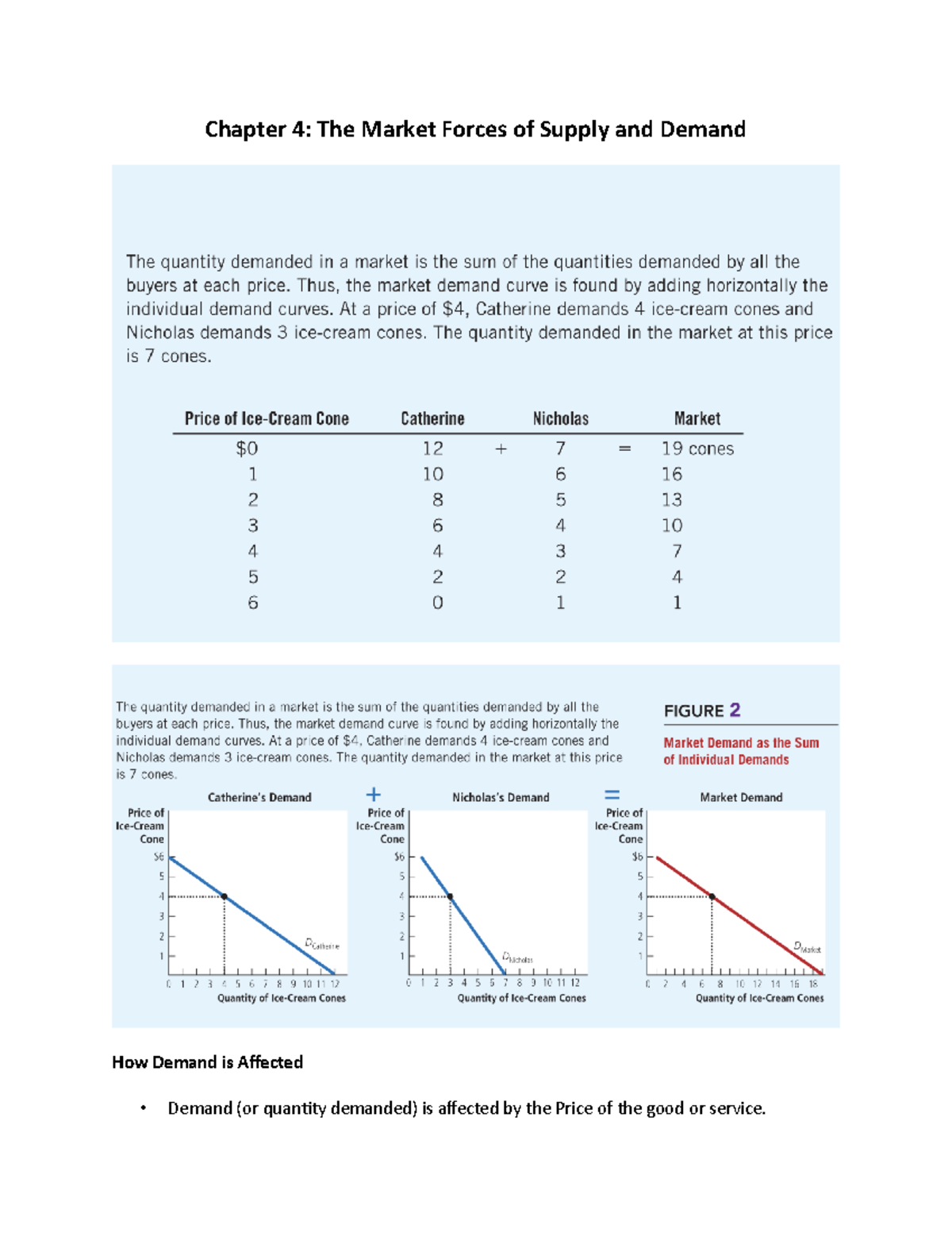 Chapter 4 - Part 2 - The Market Forces of Supply and Demand - Chapter 4 ...